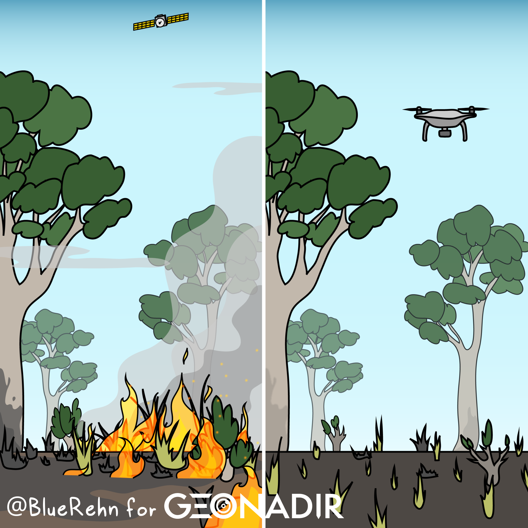 Drone facts with GeoNadir – Dr Emma Rehn